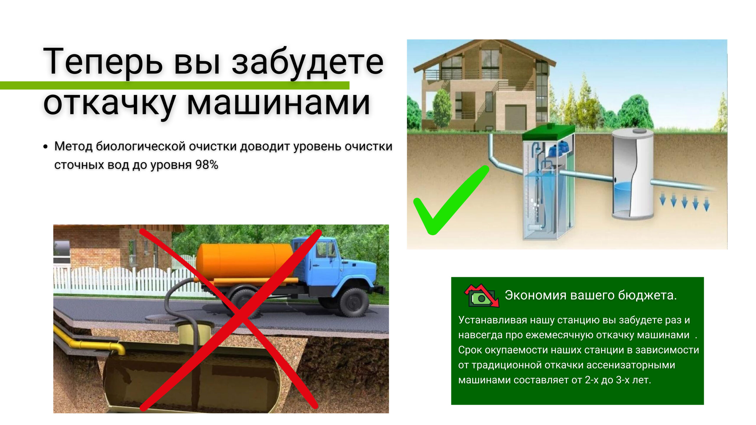 Bio-septik - bio-septik.kz является официальным производителем ...